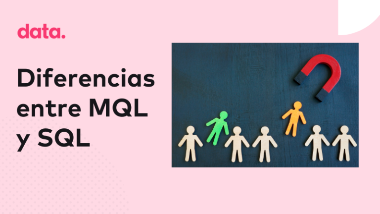 Diferencias entre el Lead MQL y Lead SQL