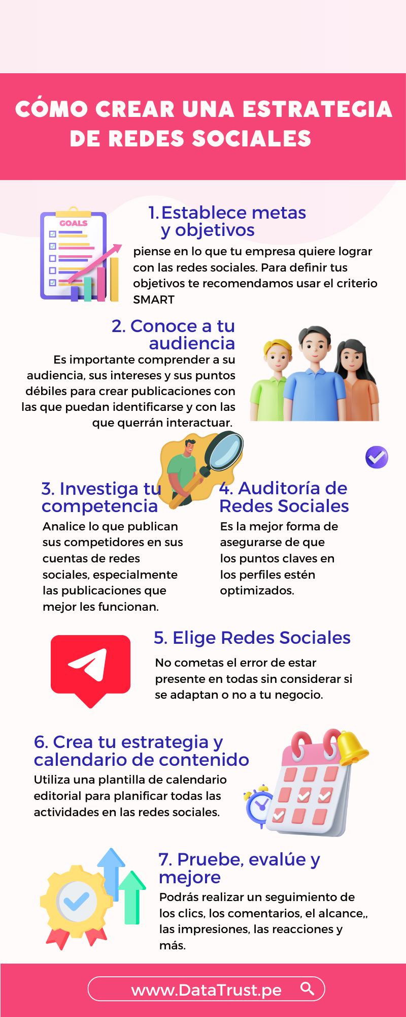 Estrategias de Redes Sociales ¿Cómo crearlo? Guía 2024