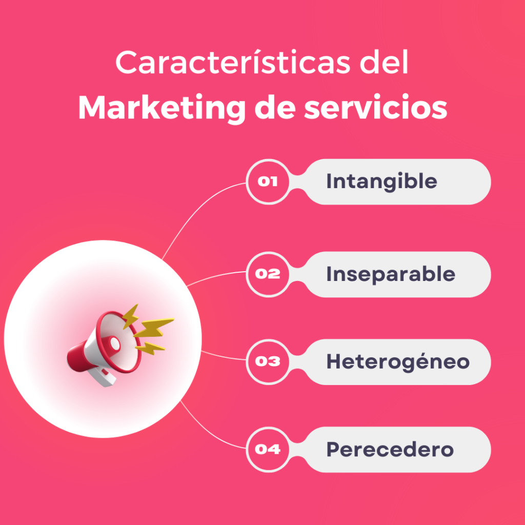 Marketing de Servicios ¿Qué es y cómo funciona esta estrategia?